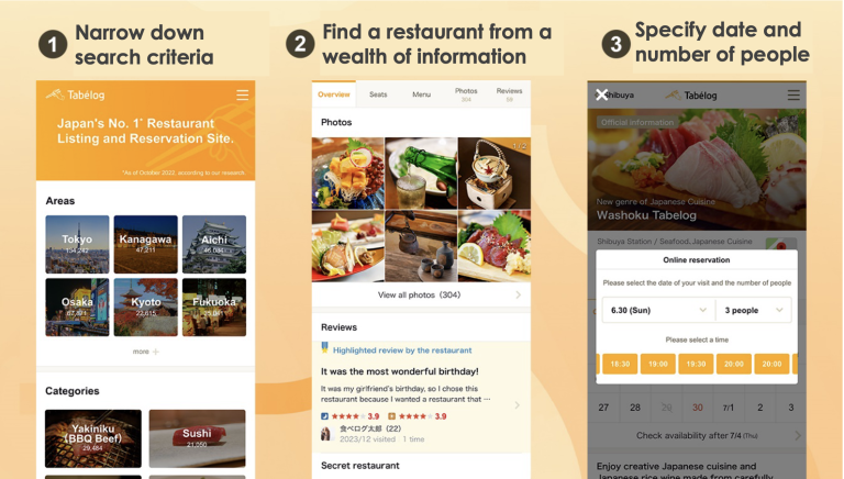 Full-Scale Launch of Tabelog’s Online Reservation Service Fortravelers ...